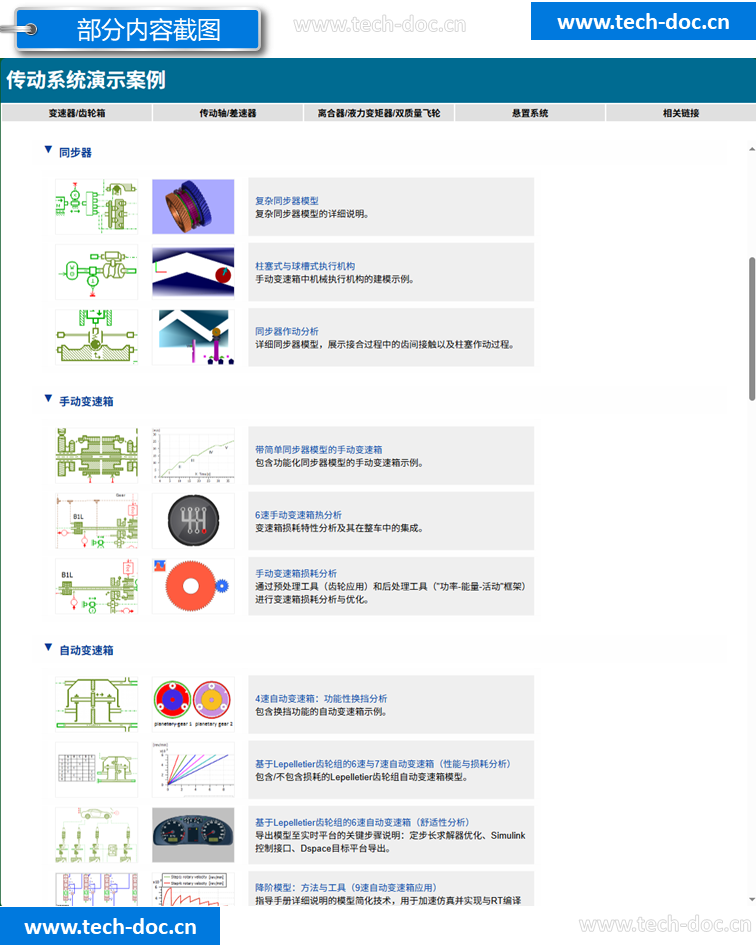 Amesim 传动系统案例中文文档 - Tech-Doc